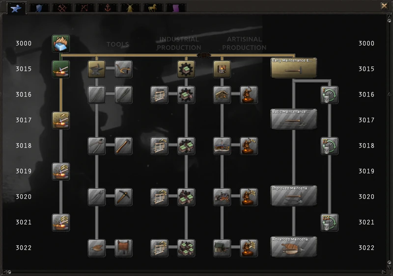 AtEM DD 2: Technology Rework | Ride for Ruin: an LotR mod for Hoi4 Wiki ...