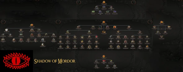 Mordor | Ride for Ruin: an LotR mod for Hoi4 Wiki | Fandom