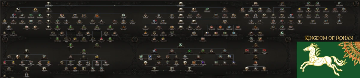 Rohan | Ride for Ruin: an LotR mod for Hoi4 Wiki | Fandom