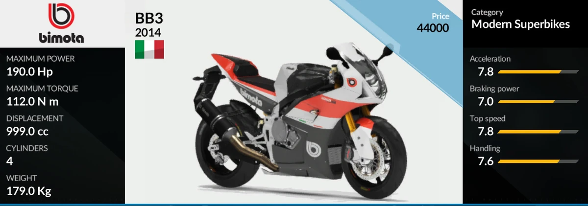 BB3 | Ride (Game) Wikia | Fandom