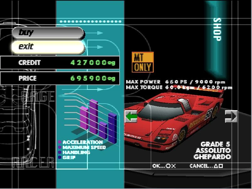 Assoluto Ghepardo | Ridge Racer Wiki | Fandom