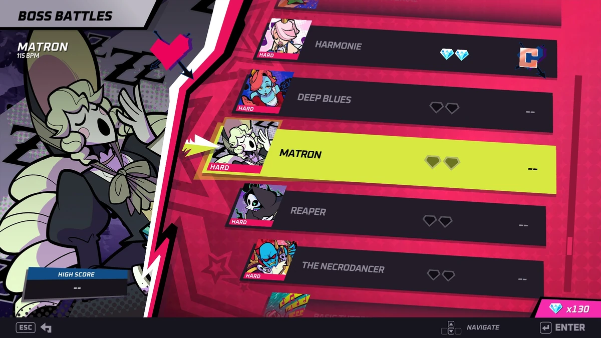 Boss Battles | Rift of the NecroDancer Wiki | Fandom