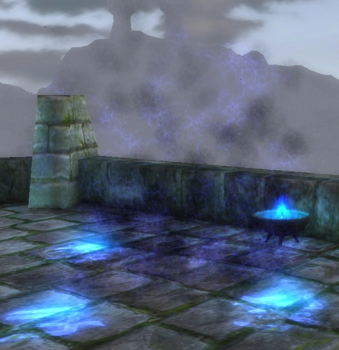 Planar Flux | RIFT Wiki | Fandom