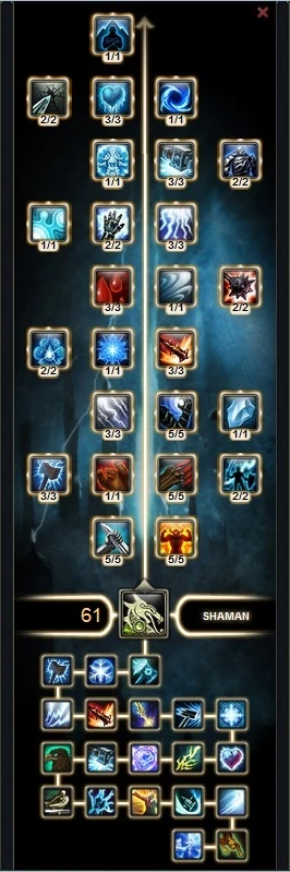 Shaman Abilities | RIFT Wiki | Fandom