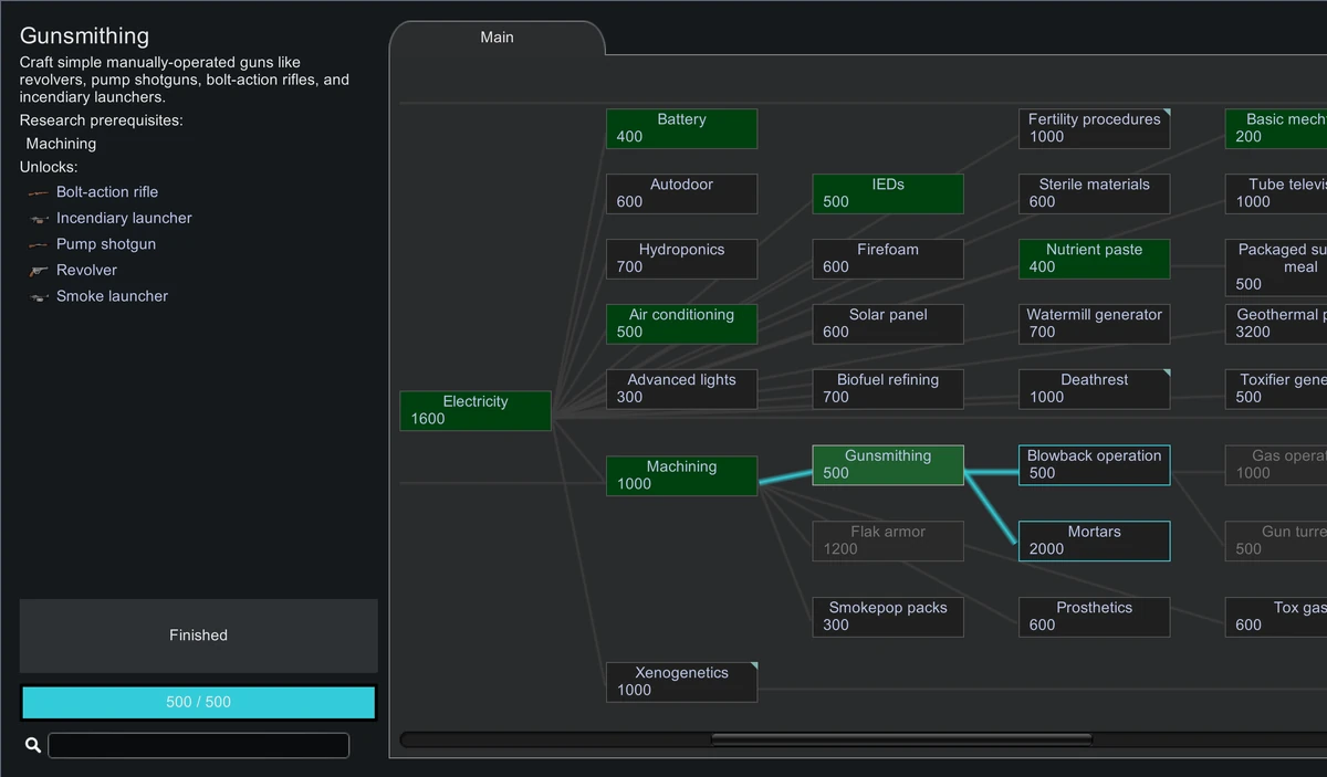 Gunsmithing | Rimworld Wiki | Fandom