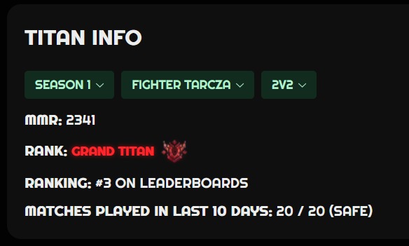 Ranks | Ring of Titans Wiki | Fandom