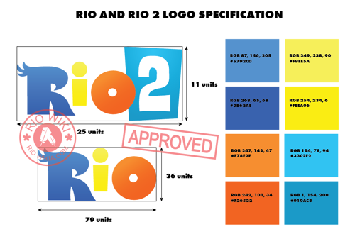User blog:Purio/Rio: the Original Logo Design | Rio Wiki | Fandom