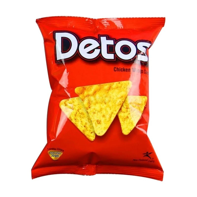 Detos | Ripoff products Wiki | Fandom