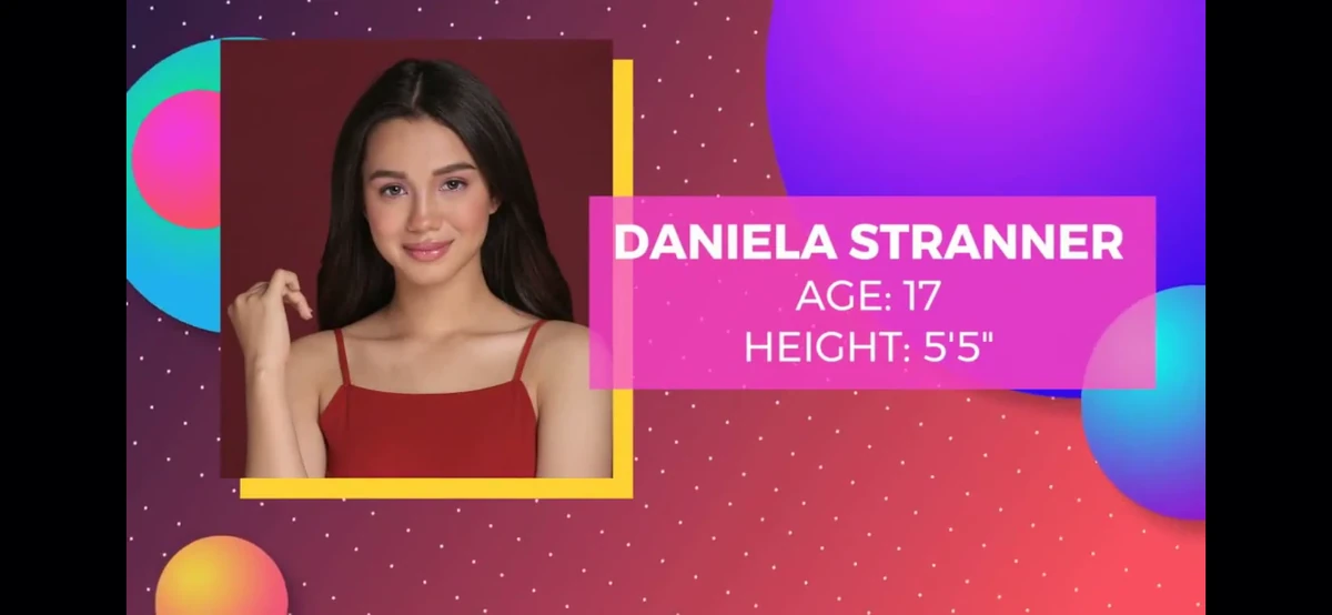 Daniela Stranner | Rise Artists Studio Wiki | Fandom