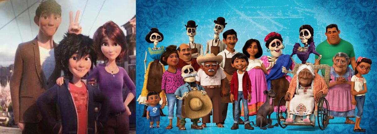 Big Coco 6 | Rise of the Brave Tangled Dragons Wiki | Fandom