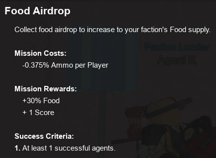 Food Airdrop | Rise Of The Dead Wiki | Fandom