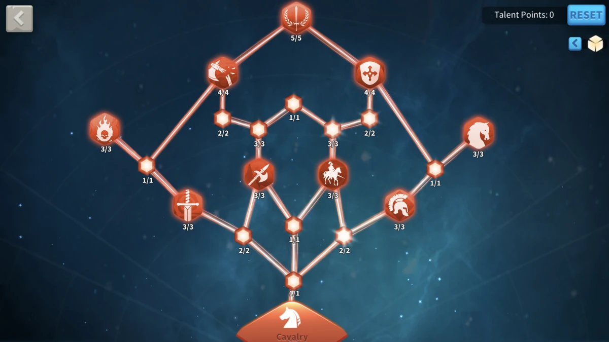 Category:Cavalry | Rise of Kingdoms Wiki | Fandom