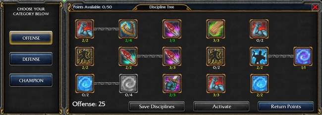 Discipline Tree | Rise Of Immortals Wiki | Fandom