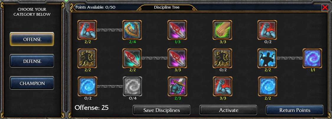 Discipline Tree | Rise Of Immortals Wiki | Fandom