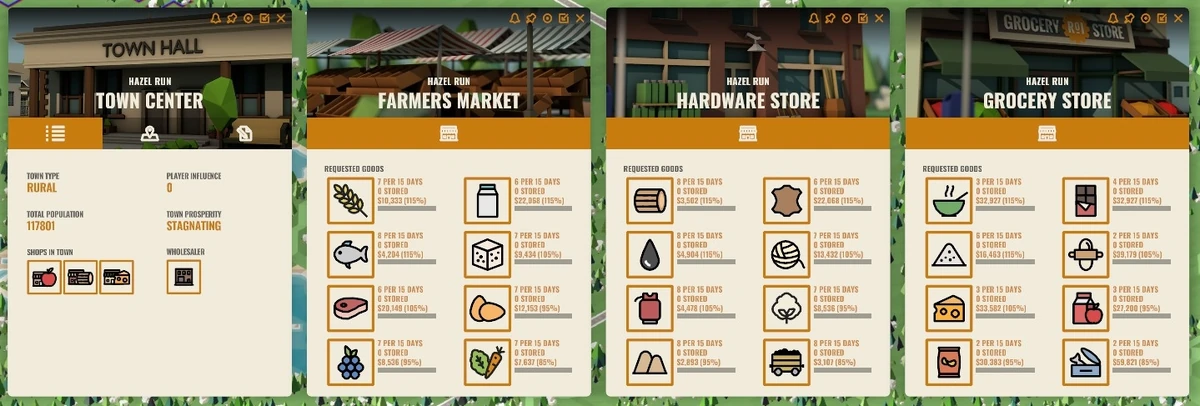 Absolute Beginners Guide to Rise of Industry - Rise of Industry Wiki