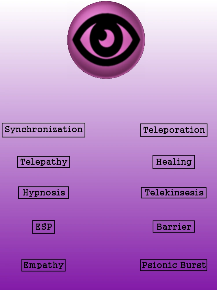 Psionics | Pokemon: Rise of the Rockets Wiki | Fandom