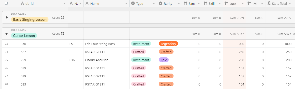 Cards Spreadsheet Tool | Rising Star Game Wiki | Fandom