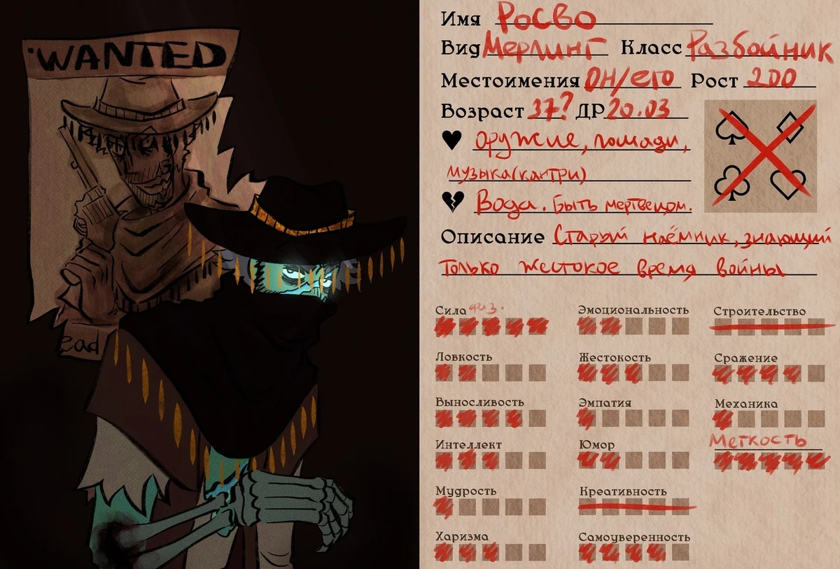 Rosvo | Rising Steam SMP Вики | Fandom