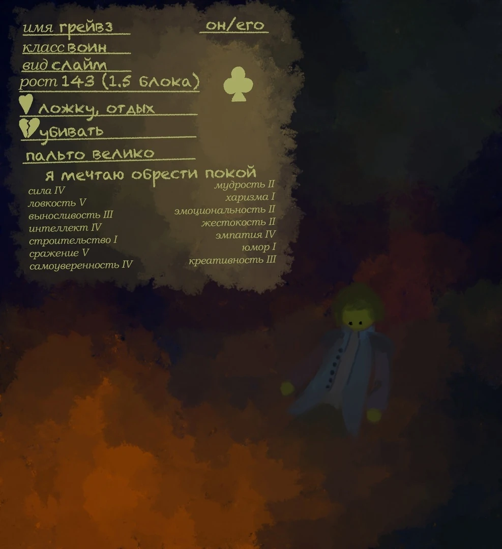 Grvs | Rising Steam SMP Вики | Fandom