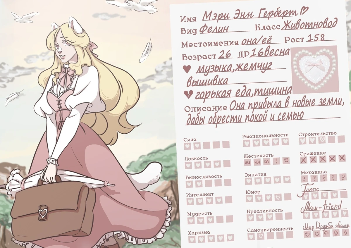 SUGAR PRINCESS | Rising Steam SMP Вики | Fandom