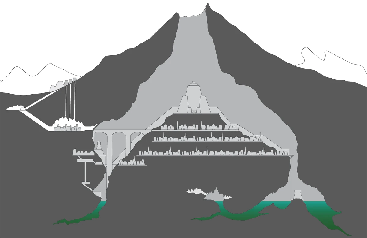 Stachnias | Rising Dawn Wiki | Fandom