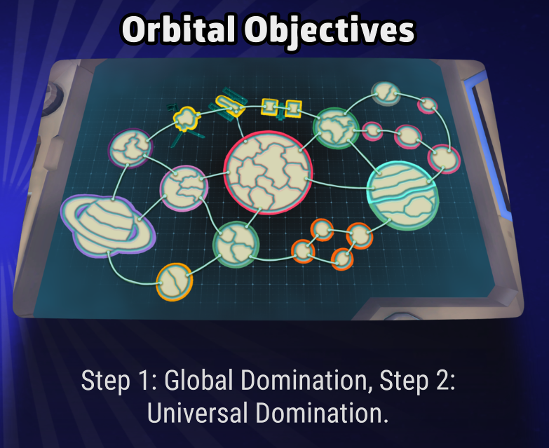 Orbital Objectives Map | Risk: Global Domination Wiki | Fandom Orbital Objectives Map | Risk: Global Domination Wiki | Fandom
