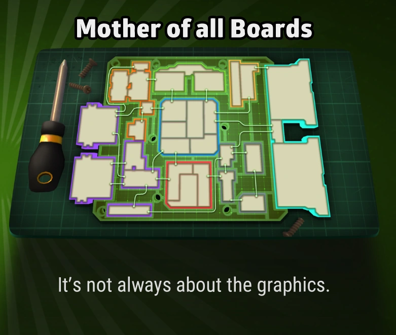 Mother of All Boards Map | Risk: Global Domination Wiki | Fandom