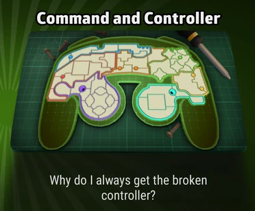 Command and Controller Map | Risk: Global Domination Wiki | Fandom
