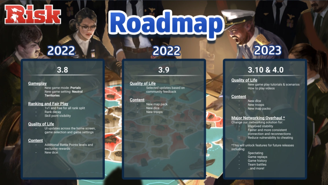 Risk Bulletin 10 | Risk: Global Domination Wiki | Fandom