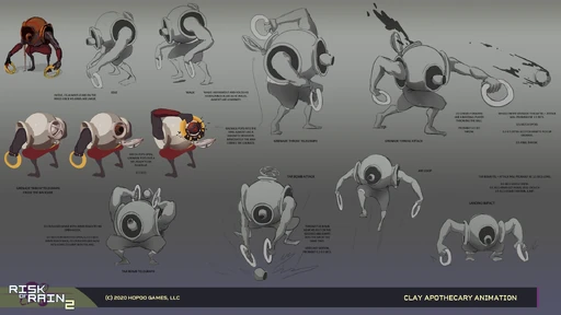 Clay Apothecary - Risk of Rain 2 Wiki