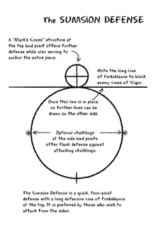 Rithmatic Defenses | Rithmatist Wiki | Fandom