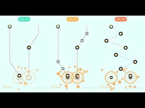 NLAMTA | Rizline Wiki | Fandom