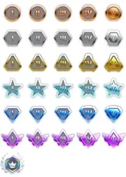 Ranks | Rocket League Sideswipe Wiki | Fandom