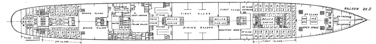 D-Deck | R.M.S. Titanic Wiki | Fandom