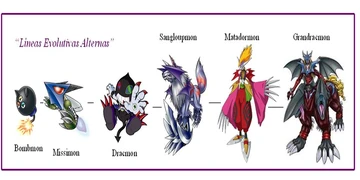 Bombmon | Wiki Rmt 2 | Fandom