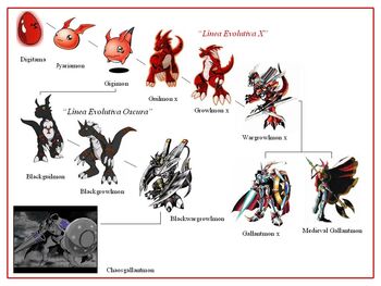 Jyarimon | Wiki Rmt 2 | Fandom