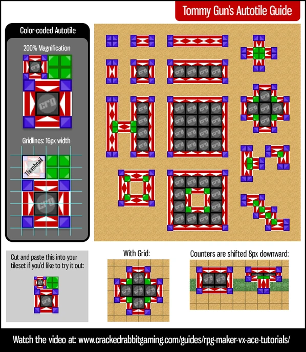 Creating Autotiles | RPG Maker VX Ace Wiki | Fandom