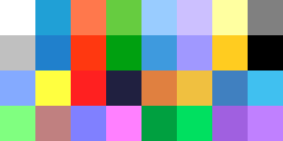 Howto:Use high color palettized WIndowskins in RPG Maker VX Ace | RPG ...