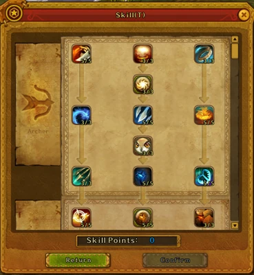 Archer | RO2 Wiki | Fandom