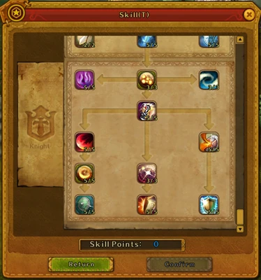 Knight | RO2 Wiki | Fandom