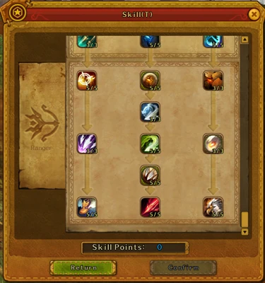 Ranger | RO2 Wiki | Fandom