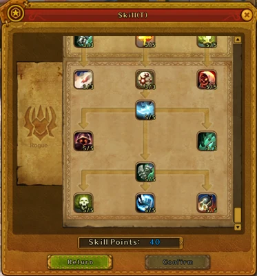 Rogue | RO2 Wiki | Fandom