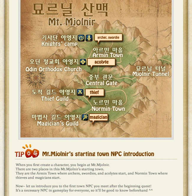 Getting Started | RO2 Wiki | Fandom