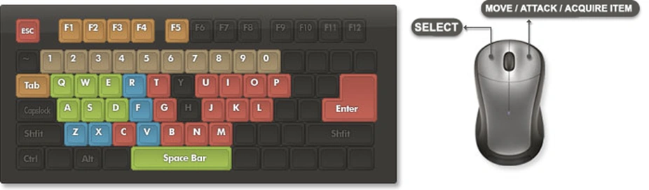 Basic Controls | RO2 Wiki | Fandom