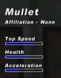 Mullet | Roadkill (2003 Midway) Wiki | Fandom