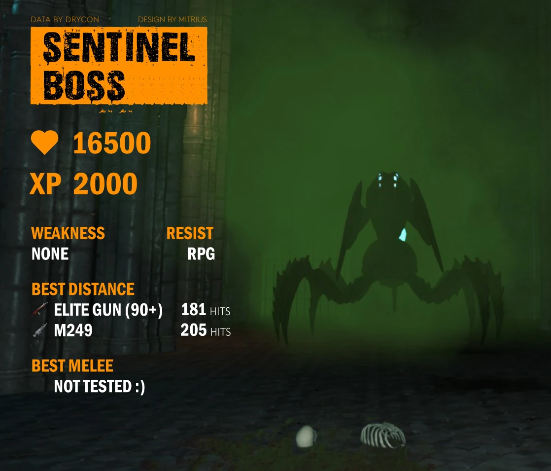 Sentinel Boss - Official Road to Eden Wiki