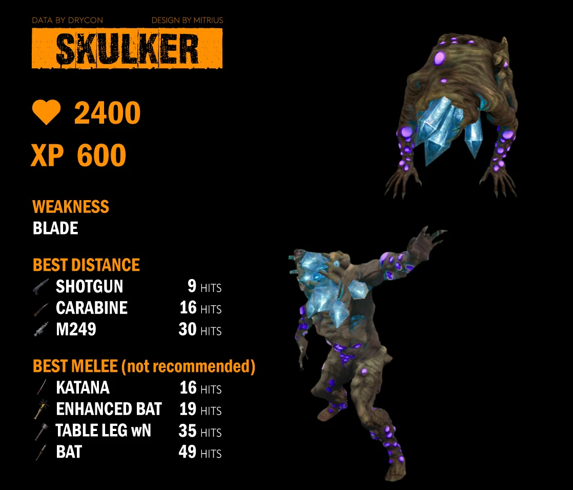 Skulker - Official Road to Eden Wiki