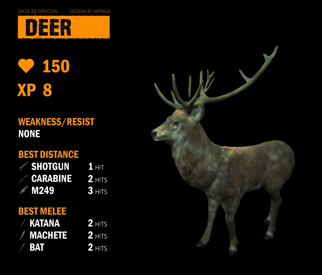 Deer - Official Road to Eden Wiki