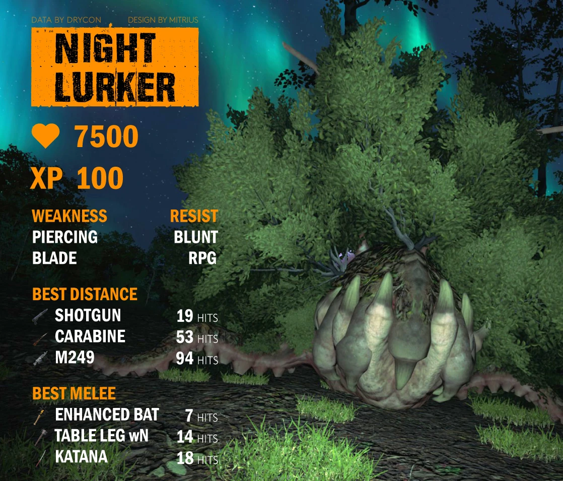 Night Lurker - Official Road to Eden Wiki