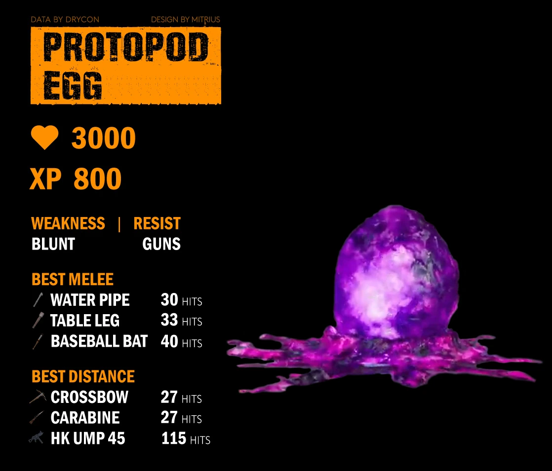 Protopod Egg - Official Road to Eden Wiki